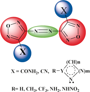 Furazans with Azo Linkages: Stable CHNO Energetic Materials with High ...