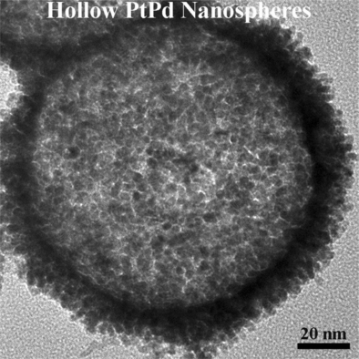 Synthesis of Hollow Platinum–Palladium Nanospheres with a Dendritic ...