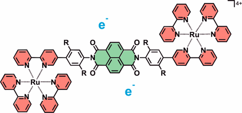 [Ru（2,2'-联吡啶） 3 ] 2+ 光敏化萘二酰亚胺上的电子积累 ,Inorganic Chemistry - X-MOL