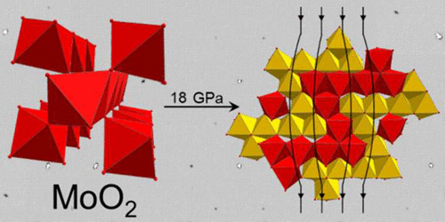 HP-MoO 2 ：氧化钼的高压多晶型物,Inorganic Chemistry - X-MOL