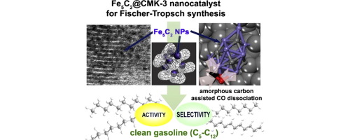 High-performance Fe5C2@CMK-3 nanocatalyst for selective and high-yield ...