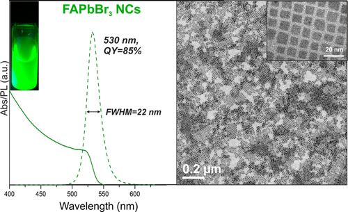 Monodisperse Formamidinium Lead Bromide Nanocrystals with Bright and ...
