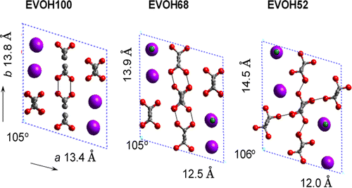 Effect of OH Segmental Length on the Iodine Complex Formation of ...