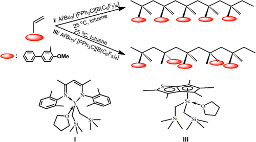 Synthesis and Stereospecific Polymerization of a Novel Bulky Styrene ...