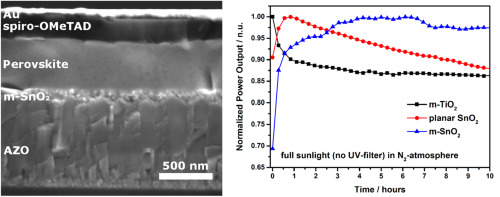 Mesoporous SnO2 electron selective contact enables UV-stable perovskite ...