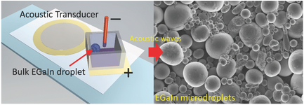 On‐Chip Production of Size‐Controllable Liquid Metal Microdroplets ...