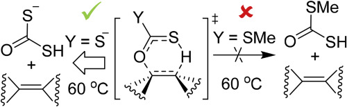 Understanding anionic Chugaev elimination in pericyclic tetracene ...
