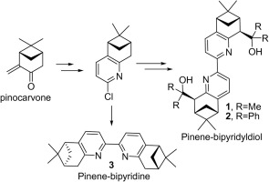 An improved and efficient synthesis of pinene based bipyridyldiols and ...