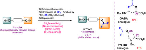 Copper-Catalyzed O-Difluoromethylation of Functionalized Aliphatic ...