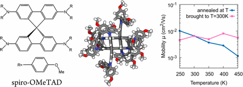 Spiro-OMeTAD晶体的中尺度有序化和电荷传输,The Journal of Physical Chemistry C - X-MOL