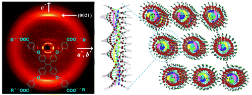 Synthesis, Aggregation-Induced Emission, and Liquid Crystalline ...