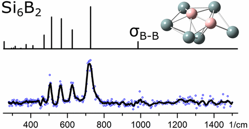 掺硼硅团簇的红外光谱和结构（Si n B m ， n = 3–8， m = 1-2）,The Journal of Physical ...