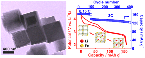 Low Defect FeFe(CN)6 Framework as Stable Host Material for High ...