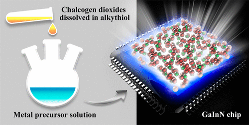 Phosphine-Free Synthesis of Metal Chalcogenide Quantum Dots by Directly Dissolving Chalcogen ...