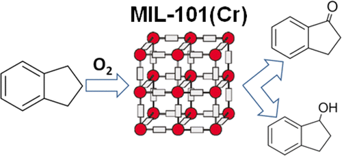 MIL-101作为可再利用的固体催化剂，可在没有其他氧化剂的情况下自动氧化苯甲烃,ACS Catalysis - X-MOL