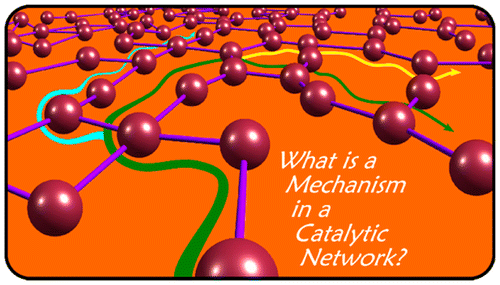 Steady State Kinetics of Any Catalytic Network: Graph Theory, the Energy Span Model, the Analogy ...