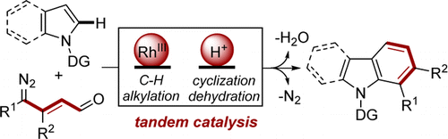From Indoles to Carbazoles: Tandem Cp*Rh(III)-Catalyzed C–H Activation/Brønsted Acid-Catalyzed ...