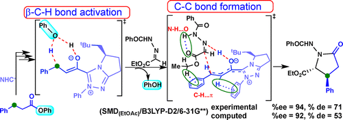 手性N-杂环卡宾对脂肪链中立体选择性有机催化直接β-C-H活化的机理研究,ACS Catalysis - X-MOL