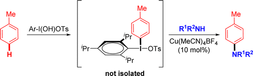 铜催化 对 富电子的芳烃-选择性C-H氨化,ACS Catalysis - X-MOL