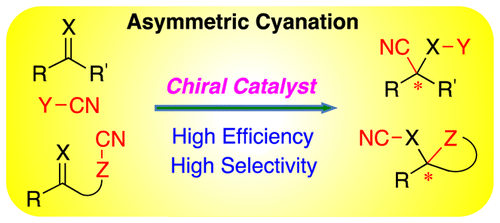 Catalytic Asymmetric Cyanation Reactions,ACS Catalysis - X-MOL
