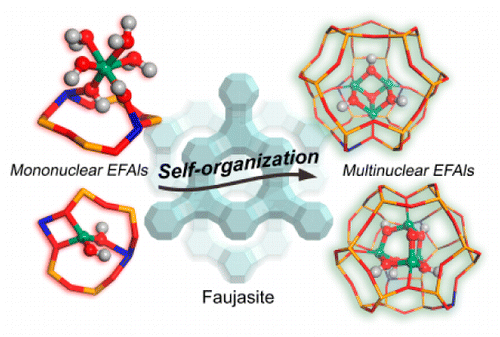 Nature and Catalytic Role of Extraframework Aluminum in Faujasite ...