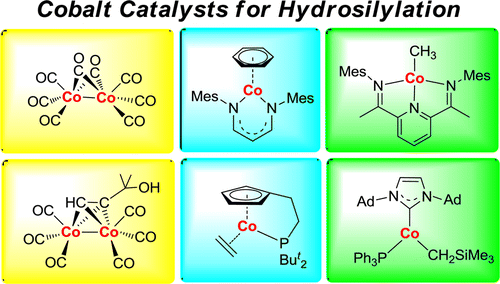 Cobalt Complex-Catalyzed Hydrosilylation of Alkenes and Alkynes,ACS ...
