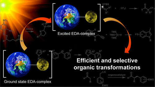 Organic Synthesis Enabled by Light-Irradiation of EDA Complexes ...