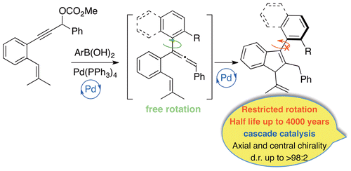 Palladium Tandem Catalysis in the Atropodiastereoselective Synthesis of Indenes Bearing Central ...