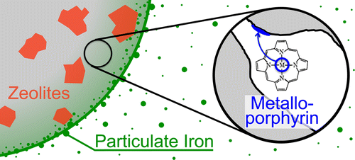 Nanoscale Chemical Imaging of an Individual Catalyst Particle with Soft ...