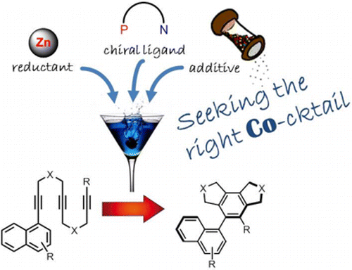 原位生成的手性Co（I）催化剂用于三炔的不对称[2 + 2 + 2]环加成反应,ACS Catalysis - X-MOL