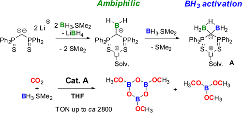 BH3 Activation by Phosphorus-Stabilized Geminal Dianions: Synthesis of ...