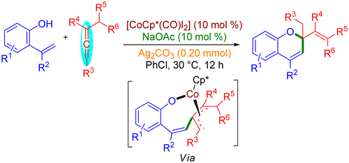 Cobalt(III)-Catalyzed [5 + 1] Annulation for 2H-Chromenes Synthesis via Vinylic C–H Activation ...