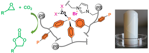 Ionic Liquid/Zn-PPh3 Integrated Porous Organic Polymers Featuring ...