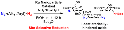 Chemo- and Site-Selective Alkyl and Aryl Azide Reductions with ...