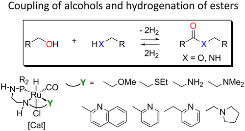 Dehydrogenative Coupling of Ethanol and Ester Hydrogenation Catalyzed ...