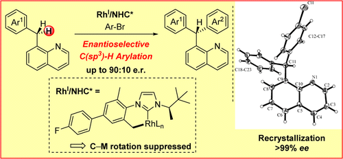 Rh(I)/NHC*-Catalyzed Site- and Enantioselective Functionalization of C(sp3)–H Bonds Toward ...