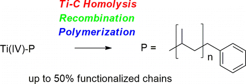 Chain Transfer to Solvent in Propene Polymerization with Ti Cp ...