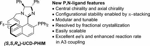 Diastereofacial π-Stacking as an Approach To Access an Axially Chiral P ...