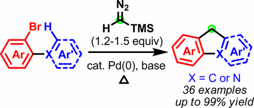 Palladium-Catalyzed Formal [4 + 1] Annulation via Metal Carbene Migratory Insertion and C(sp2)–H ...