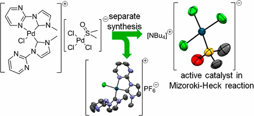Cross-Coupling Catalysis by an Anionic Palladium Complex,ACS Catalysis ...