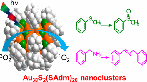 Au38S2(SAdm)20 Photocatalyst for One-Step Selective Aerobic Oxidations,ACS Catalysis - X-MOL