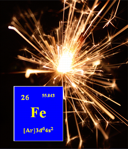 Iron Catalysis in Organic Synthesis: A Critical Assessment of What It ...