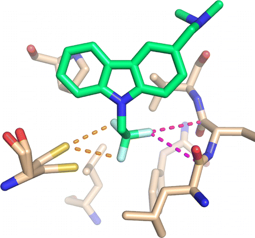 Harnessing Fluorine–Sulfur Contacts and Multipolar Interactions for the ...