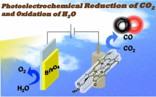 Selective CO Production in Photoelectrochemical Reduction of CO2 with a ...