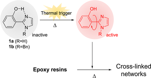 Imidazole Derivatives with an Intramolecular Hydrogen Bond as Thermal ...