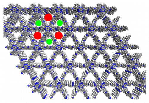 共价有机框架（COF）的多样性：包含两种不同大小的三角形微孔的二维COF,ACS Macro Letters - X-MOL