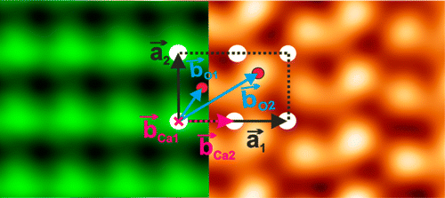 Atomic Resolution of Calcium and Oxygen Sublattices of Calcite in ...