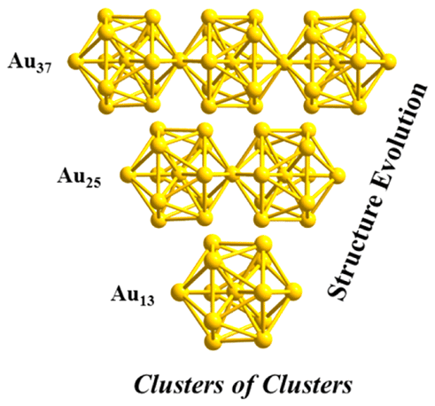 Tri-icosahedral Gold Nanocluster [Au37(PPh3)10(SC2H4Ph)10X2]+: Linear Assembly of Icosahedral ...