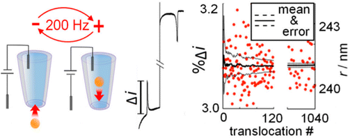High-Speed Multipass Coulter Counter with Ultrahigh Resolution,ACS Nano ...