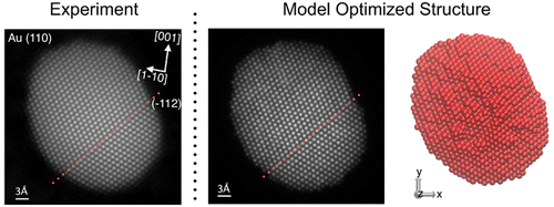 纳米颗粒的综合计算和实验结构优化,ACS Nano - X-MOL